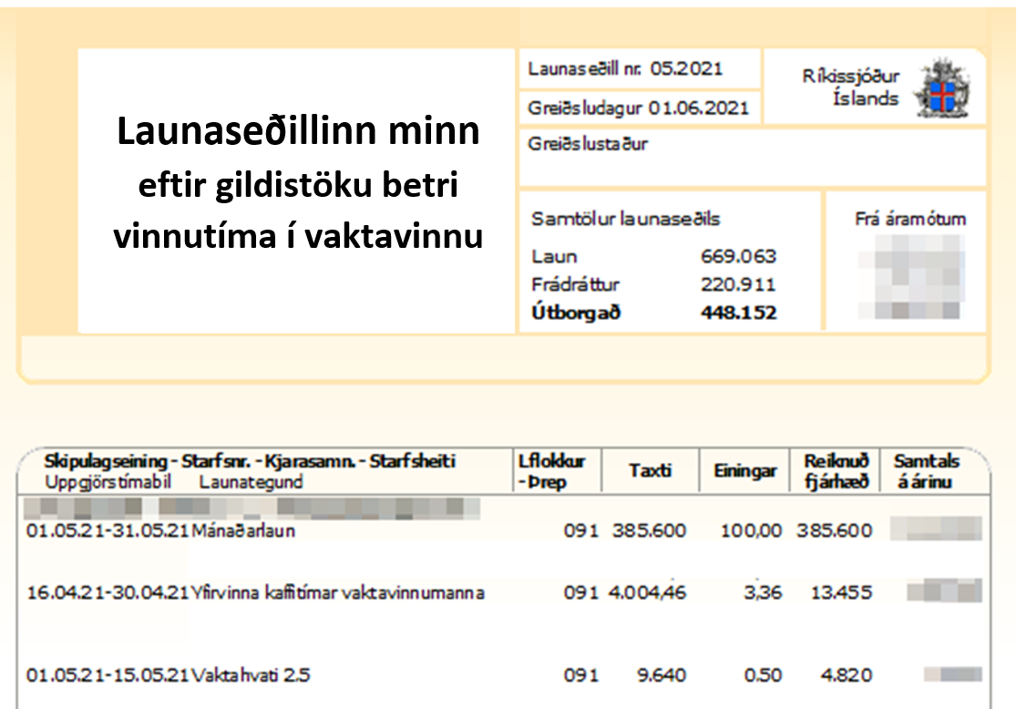 Launaseðillinn minn eftir gildistöku betri vinnutíma í vaktavinnu